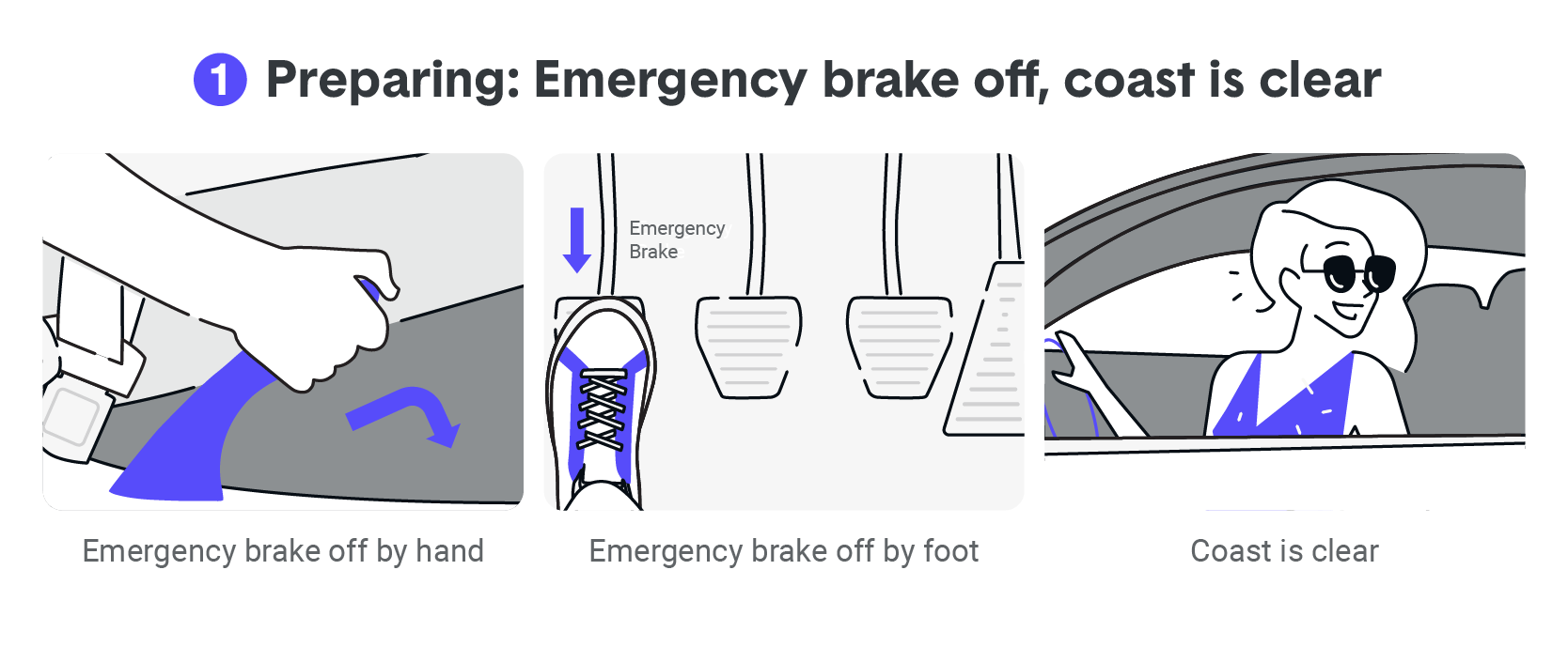 How to Drive Stick Shift in 12 Easy Steps | The Zebra